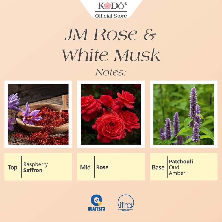 JM Rose & White Musk - Kodo