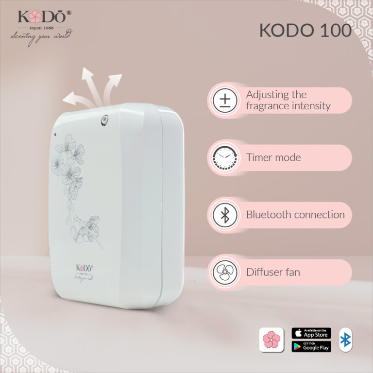 Home [kodointernational.com]